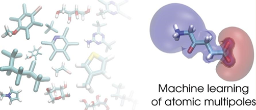 Projects Archive · Page 2 of 3 · Computational Chemistry
